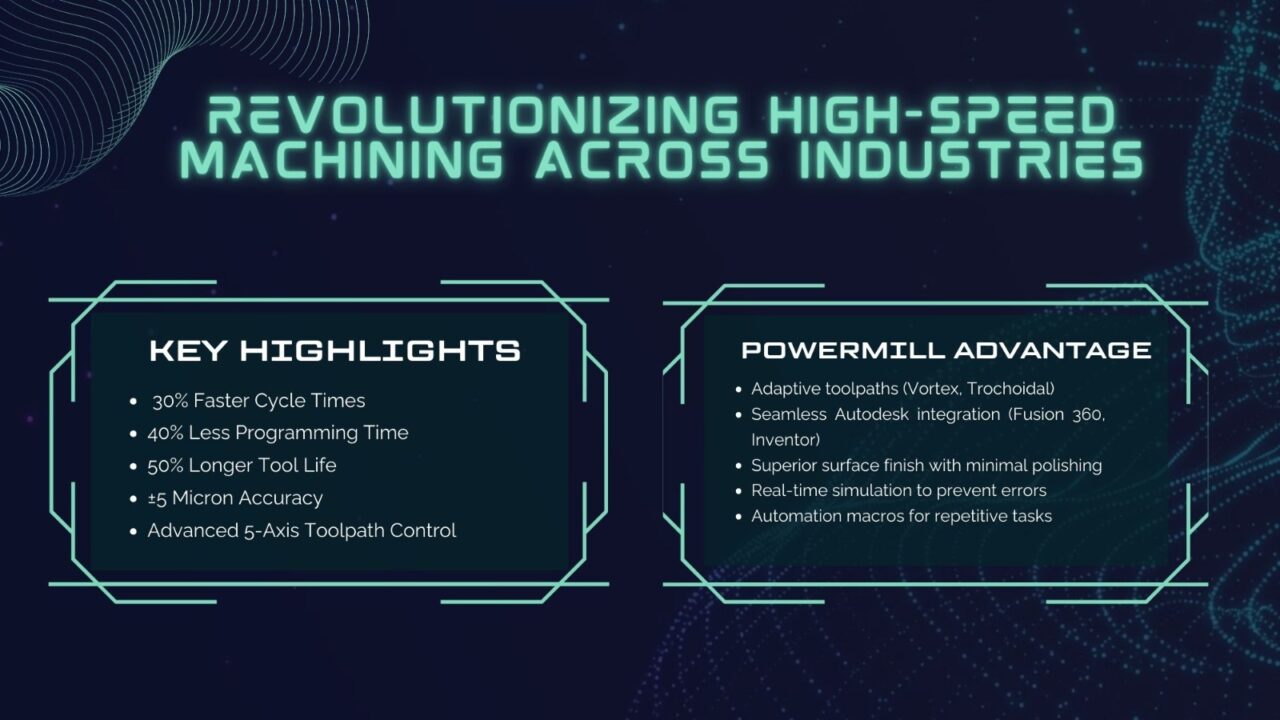 How Autodesk PowerMill Enhances Efficiency in High-Speed Machining ...